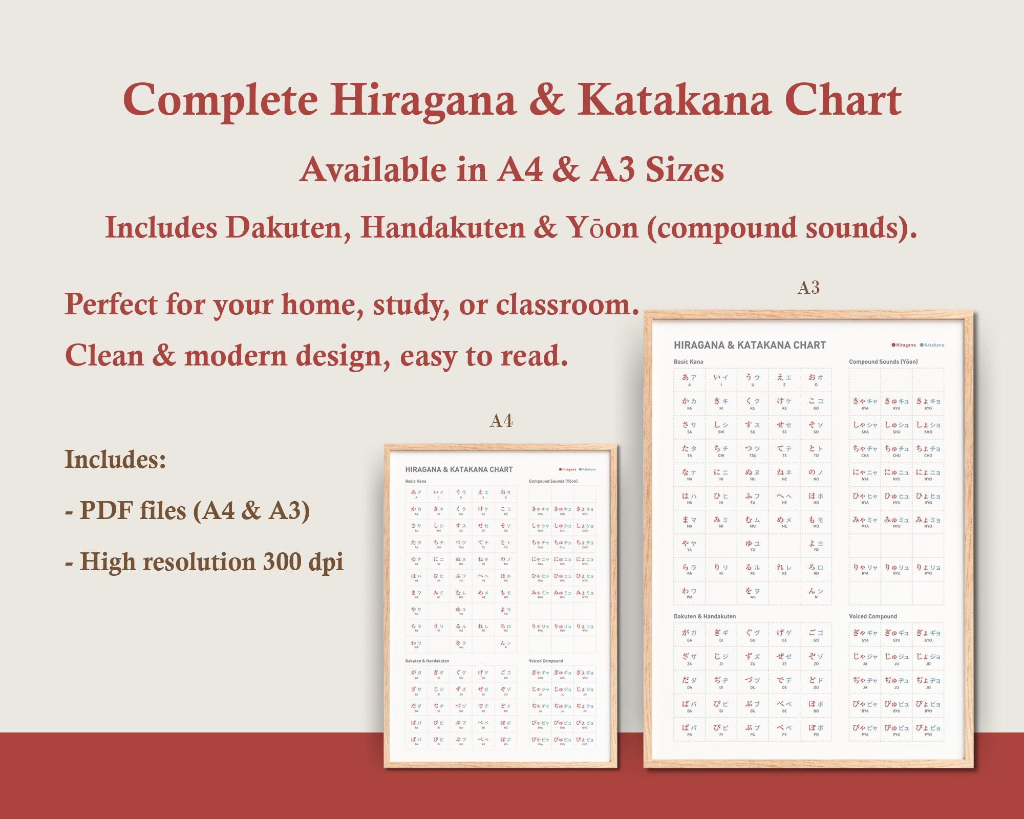 Complete_hiragana_katakana_chart_yoon_daku_a4_a3.zip - Etsy