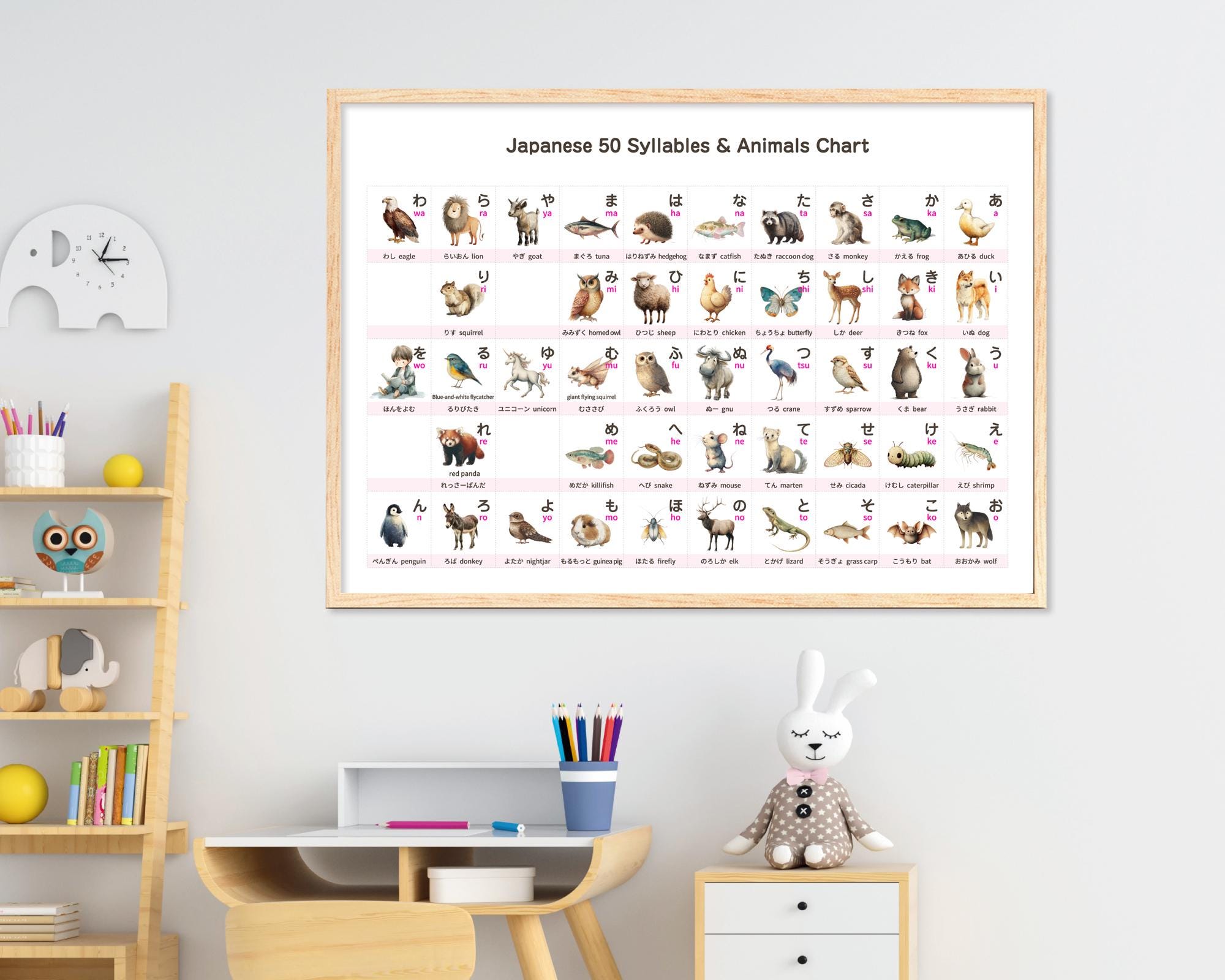 Japanese Hiragana Animals Chart • Pink | A2 A3 Printable Poster | Kids ...
