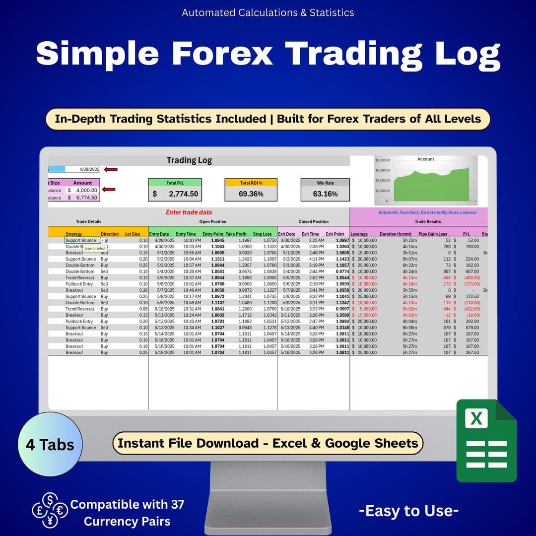 Simple Forex Trading Journal & Log Tracker Spreadsheet | Trade Stats ...