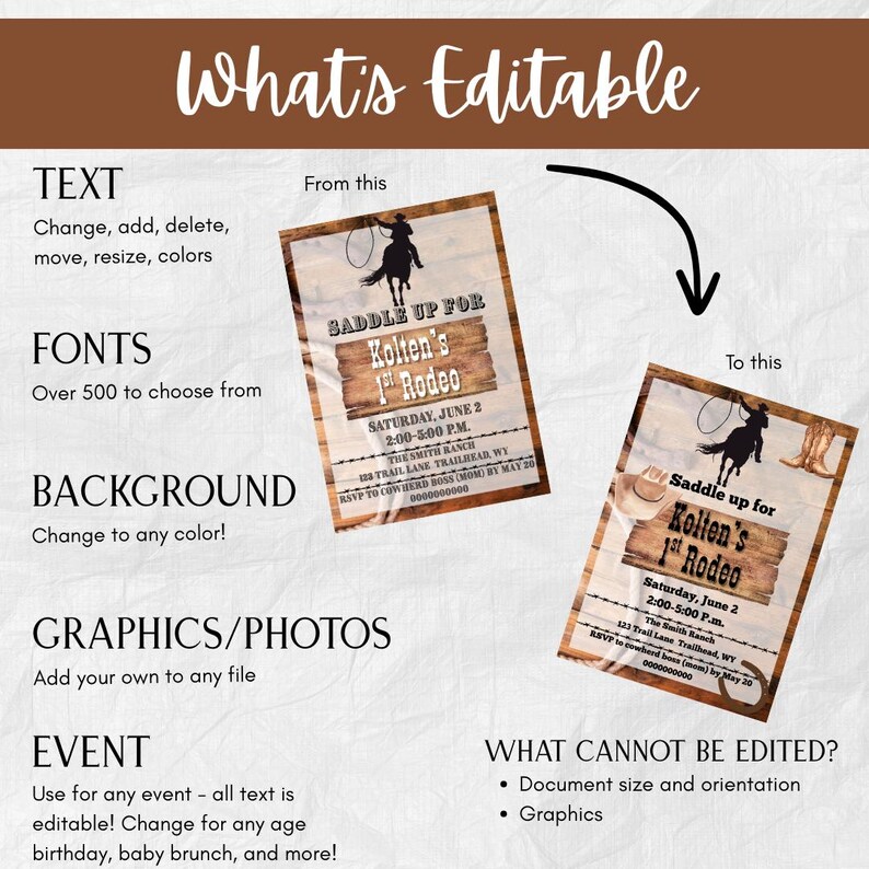 Cowboy 1st Rodeo Birthday Invitation: Western Bday, Editable Canva ...