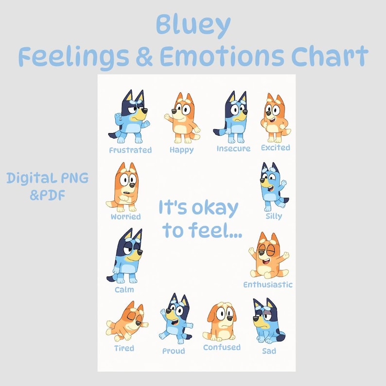 Bluey Emotions Chart - Emotional Check in - Emotional Regulation - Etsy