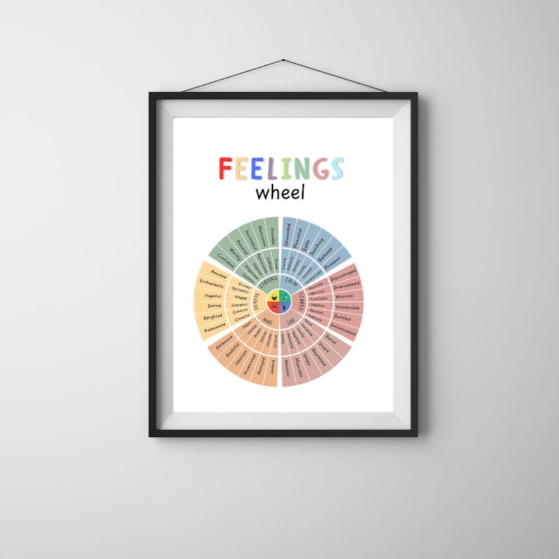 Feelings Wheel Chart, Symptom Tracker, Emotions Poster Printable ...