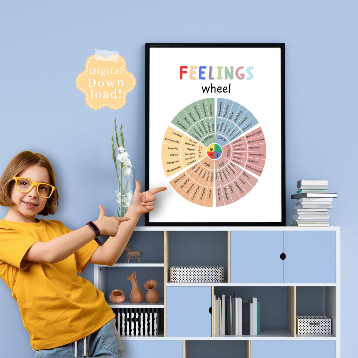 Feelings Wheel Chart, Symptom Tracker, Emotions Poster Printable ...