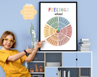 Feelings Wheel Chart, Symptom Tracker, Emotions Poster Printable ...