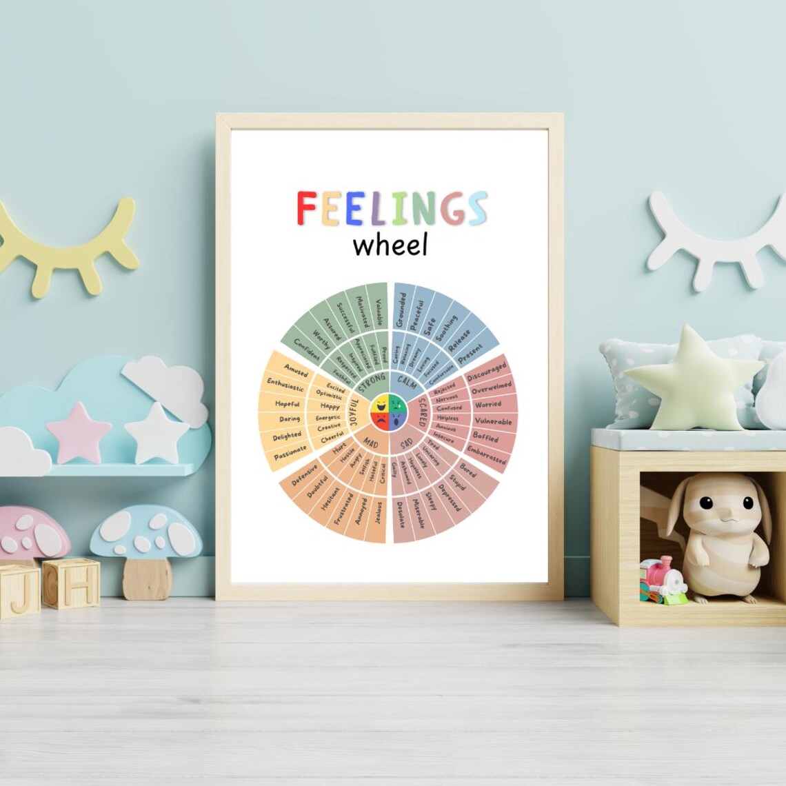 Feelings Wheel Chart, Symptom Tracker, Emotions Poster Printable ...