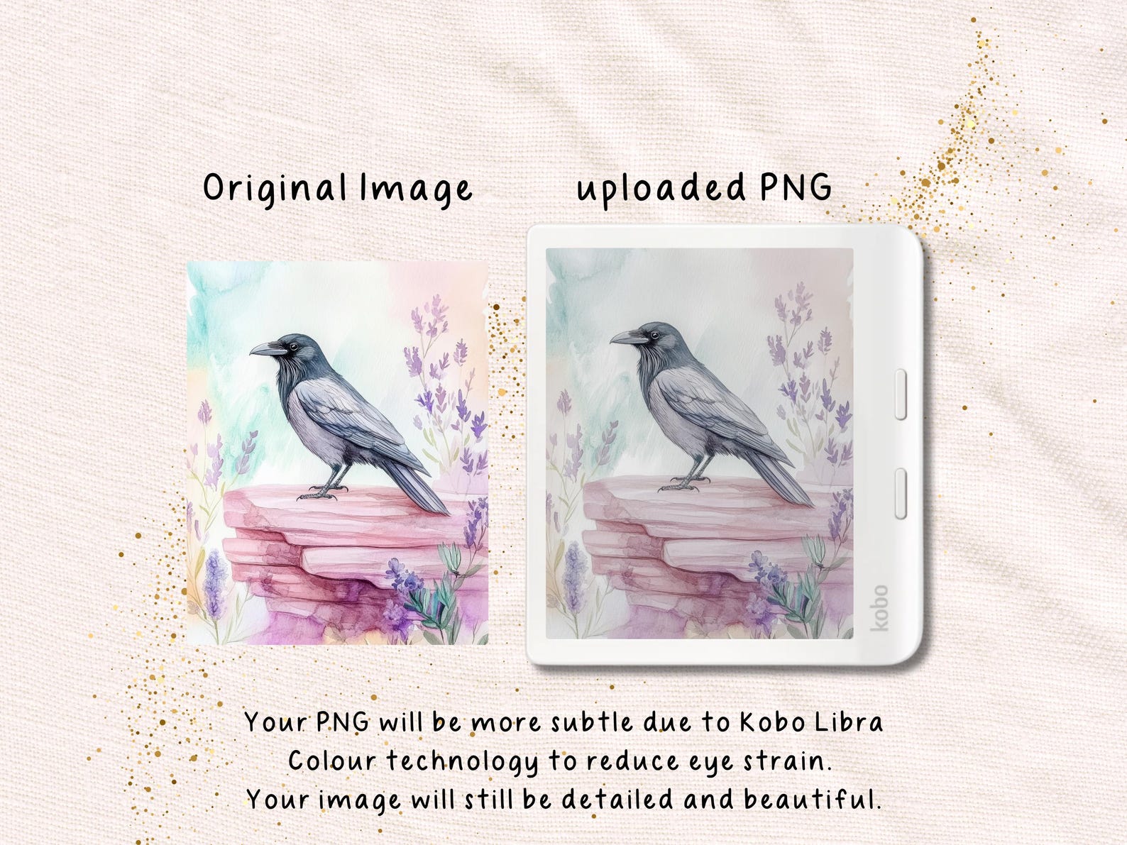 Pastel Lock Screen Bundle for Kobo Libra Colour (digital Download) - Etsy