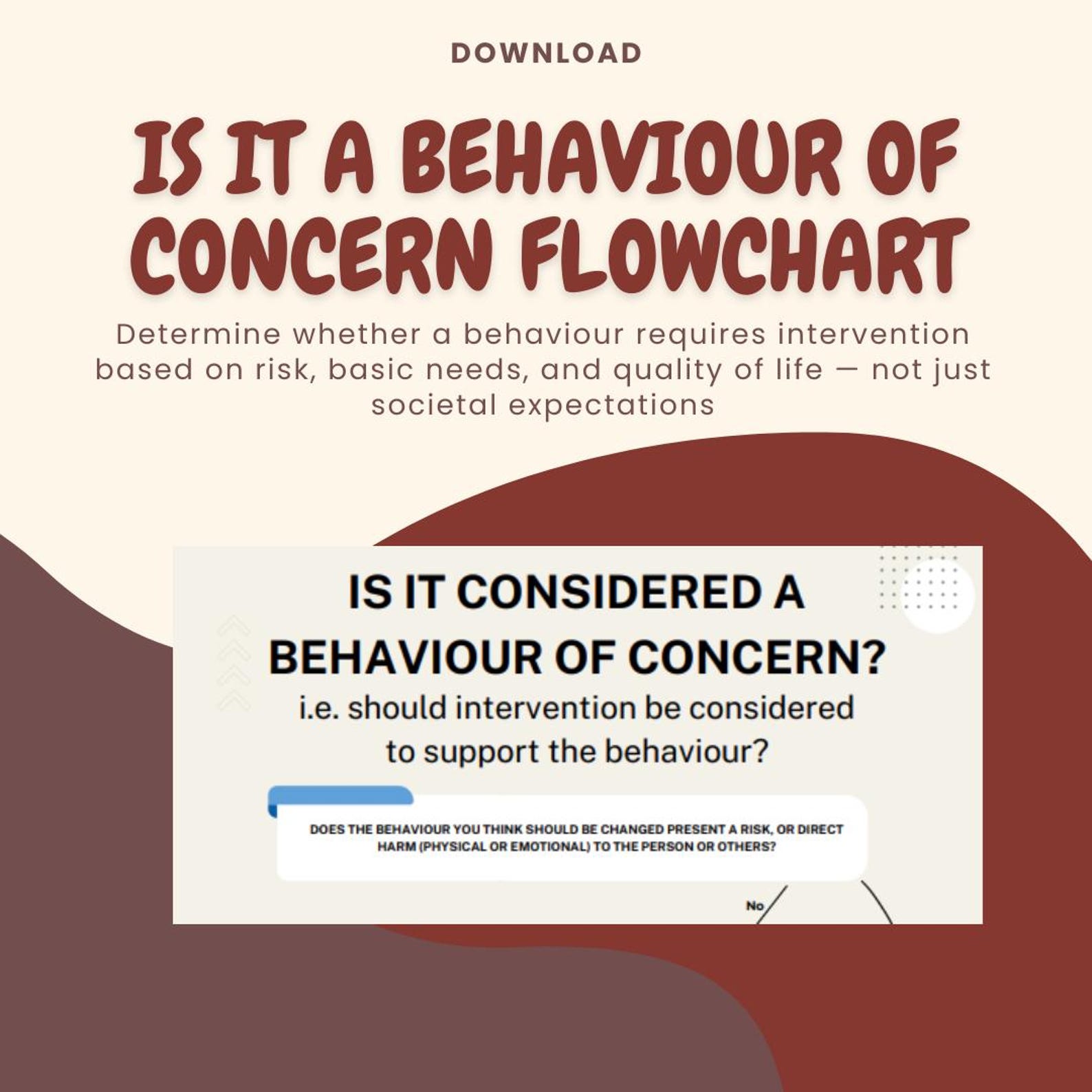 Defining Behaviours of Concern - A Flowchart for Practitioners - Etsy