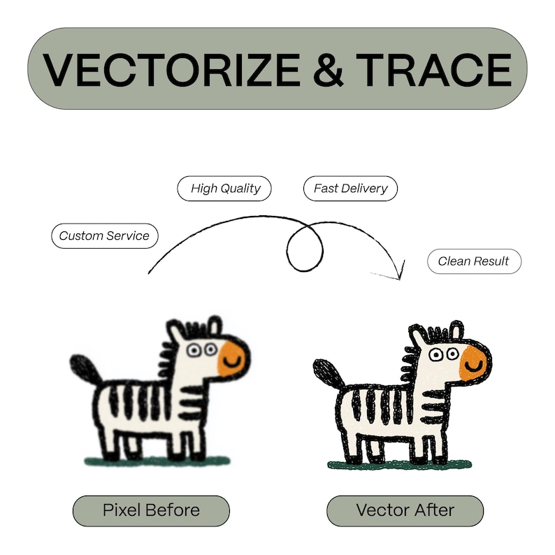 Custom Vectorization Service: Logo & Image Redraw, Convert to SVG/AI ...