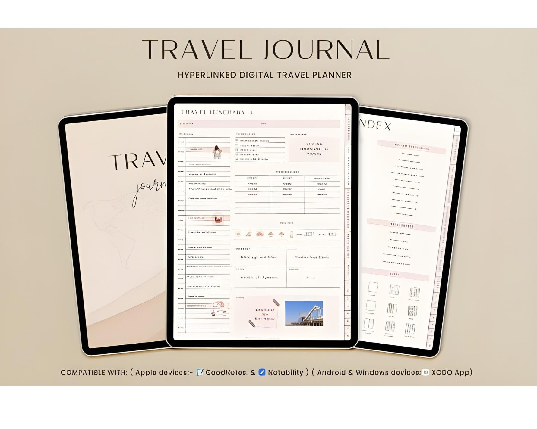 Digital Travel Journal | Travel Planner | Trip Planner, Vacation ...