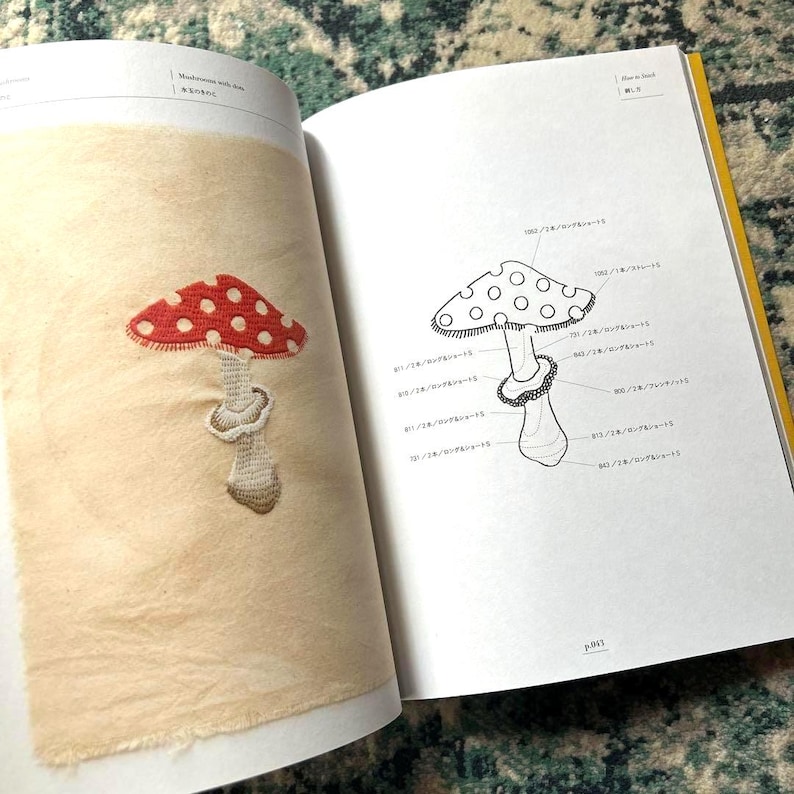 Japanese Embroidery Pattern Book – Botanical & Natural Science Motifs ...