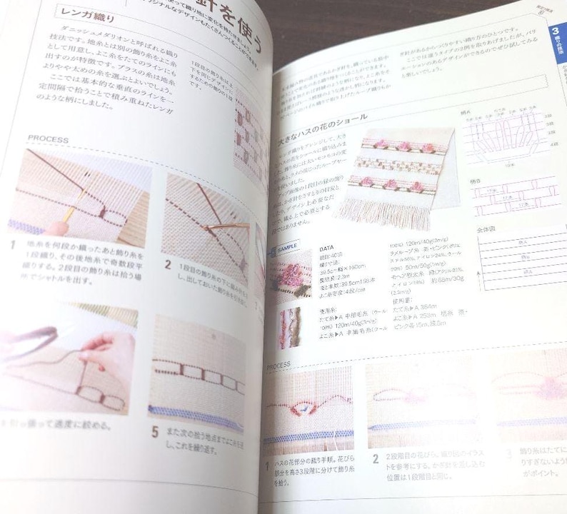The Complete Guide to Hand Weaving: Everything From Loom Classification ...