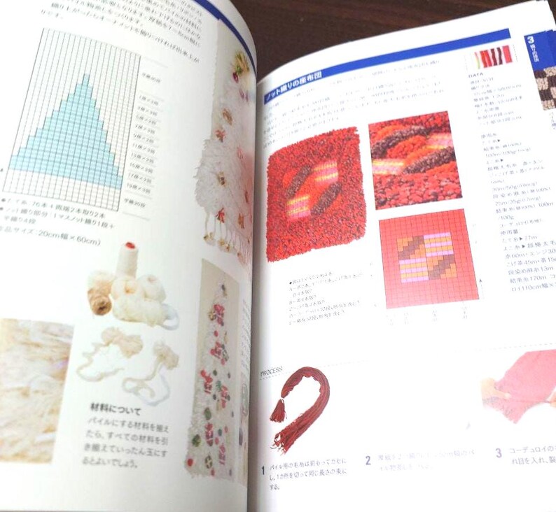 The Complete Guide to Hand Weaving: Everything From Loom Classification ...