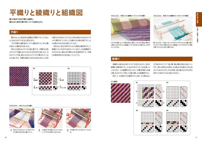 The Complete Guide to Hand Weaving: Everything From Loom Classification ...
