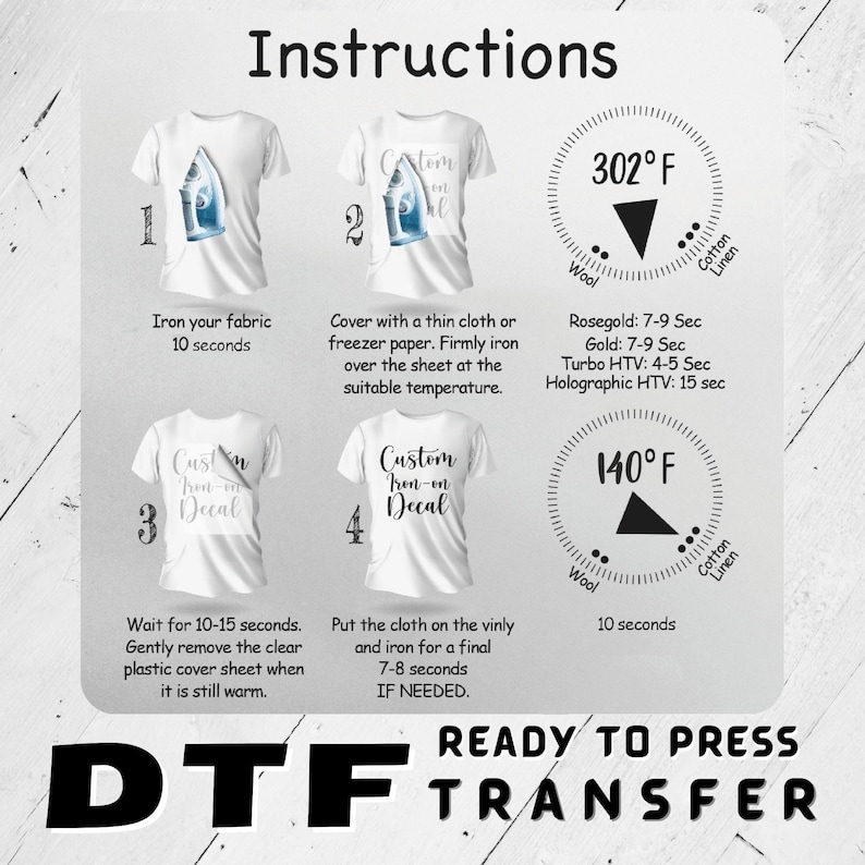 Family Reunion Tree DTF Transfer, Custom Name Ready to Press Heat Transfer, Matching Family ...