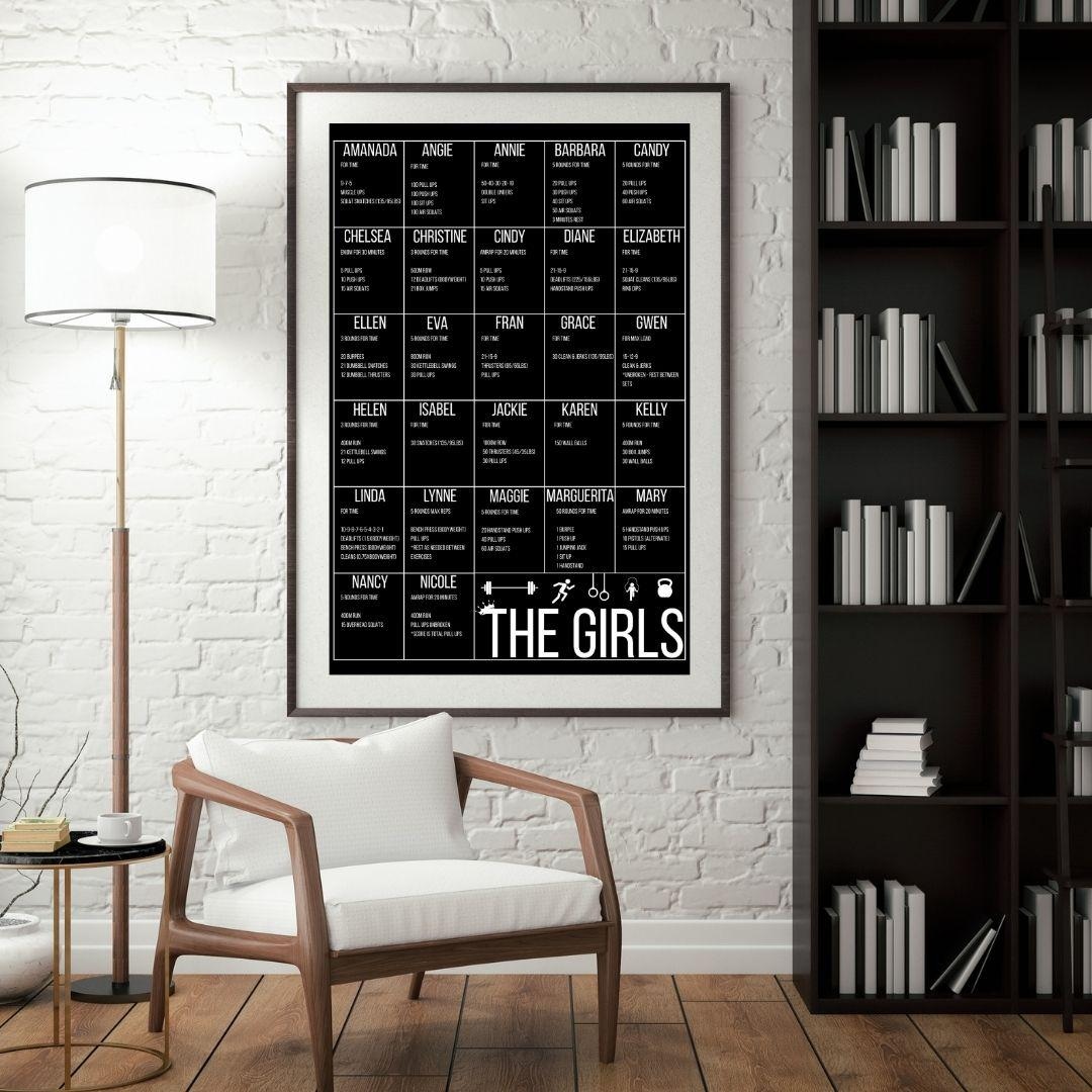 The Girls Crossfit Workouts Poster | All 27 Girls Workouts | Digital ...