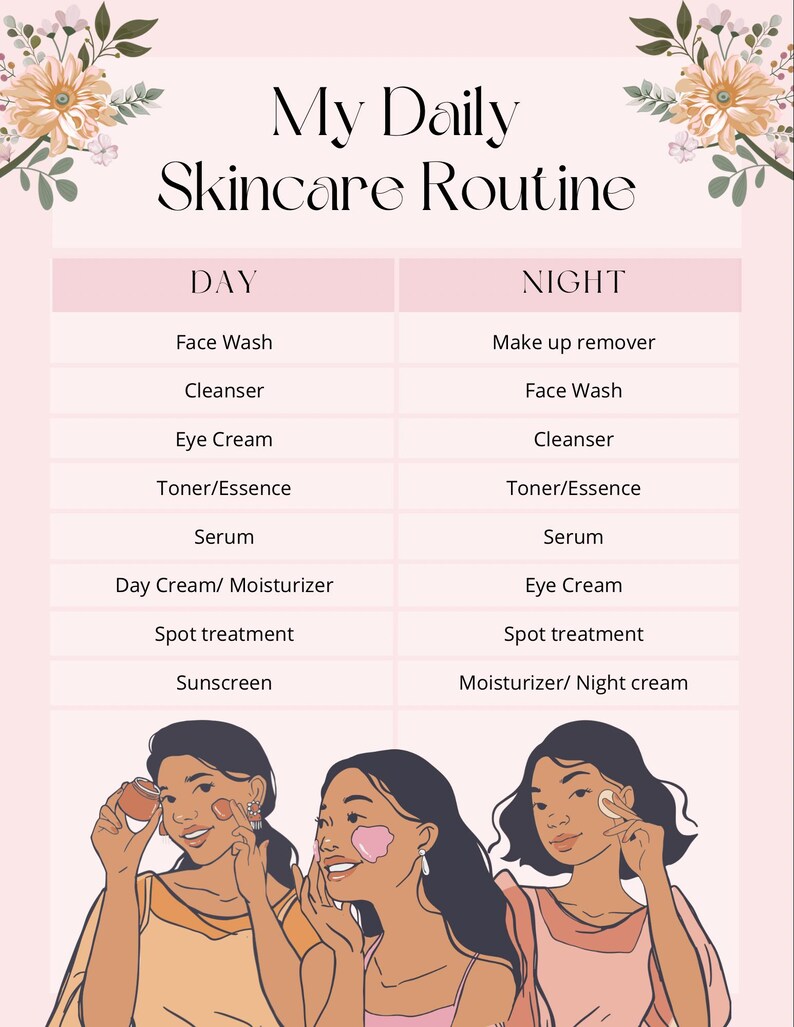 Editable Skincare Routine Template | Self-care Planner | Digital Beauty ...