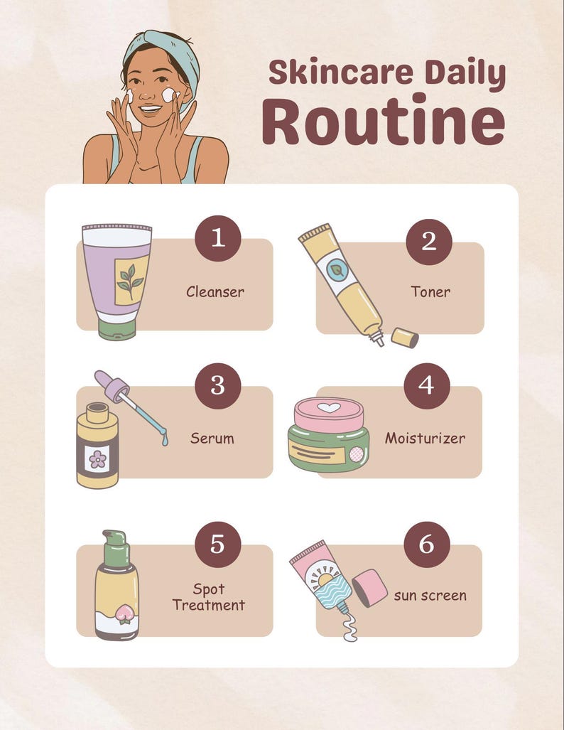 Editable Skincare Routine Template | Self-care Planner | Digital Beauty ...