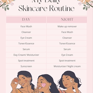 Editable Skincare Routine Template | Self-care Planner | Digital Beauty ...