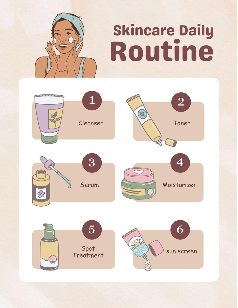 Editable Skincare Routine Template | Self-care Planner | Digital Beauty ...