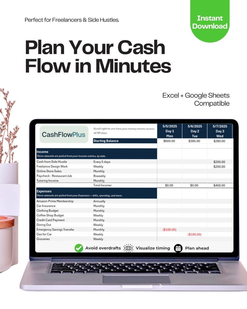 Cash Flow Budget Spreadsheet for Excel and Google Sheets | Income ...