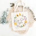Five Solas PNG Bundle - Etsy