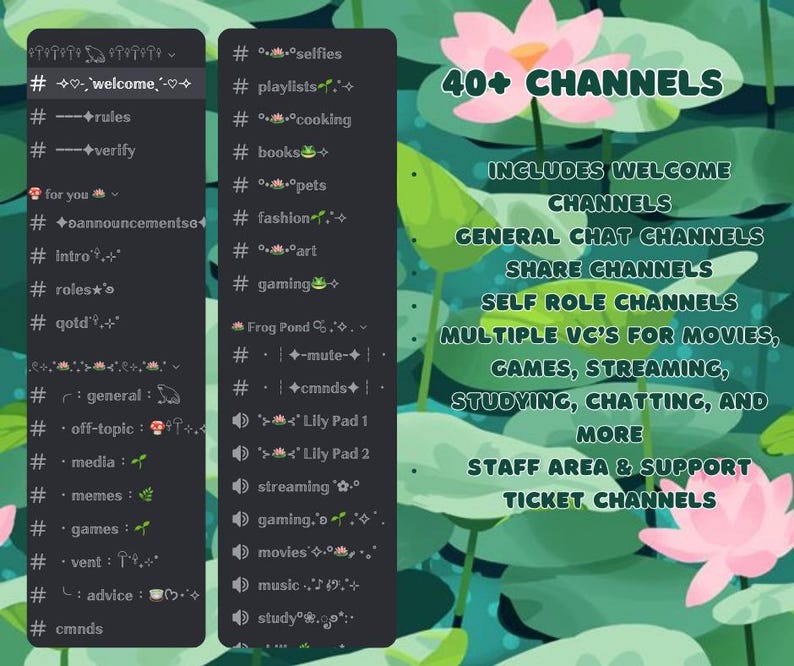 Frog Pond Discord Template: Cottagecore Server With 175+ Emotes ...