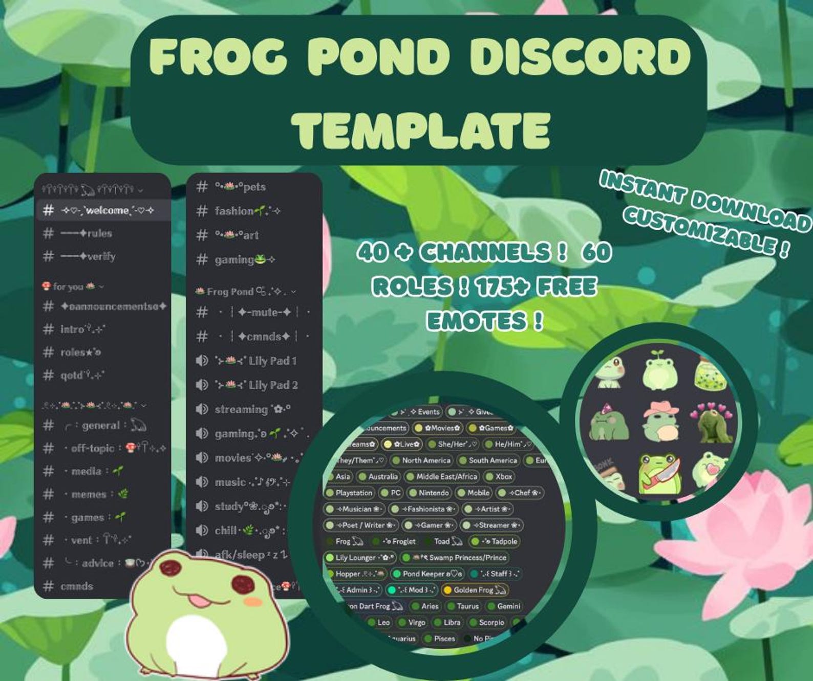 Frog Pond Discord Template: Cottagecore Server With 175+ Emotes ...