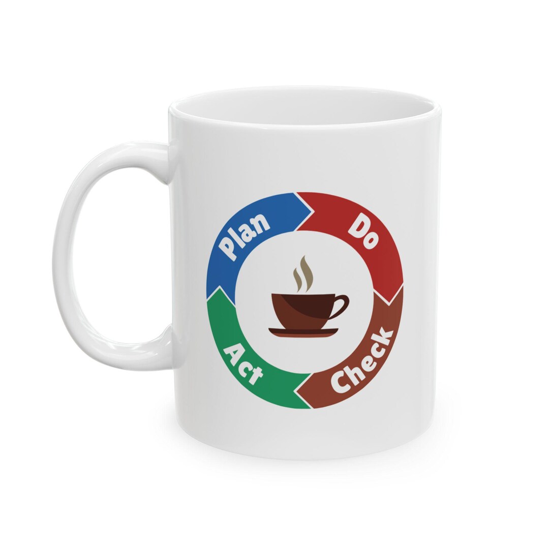 Funny Asset Management Mug - Plan, Do, Check, Act Coffee Powered ...