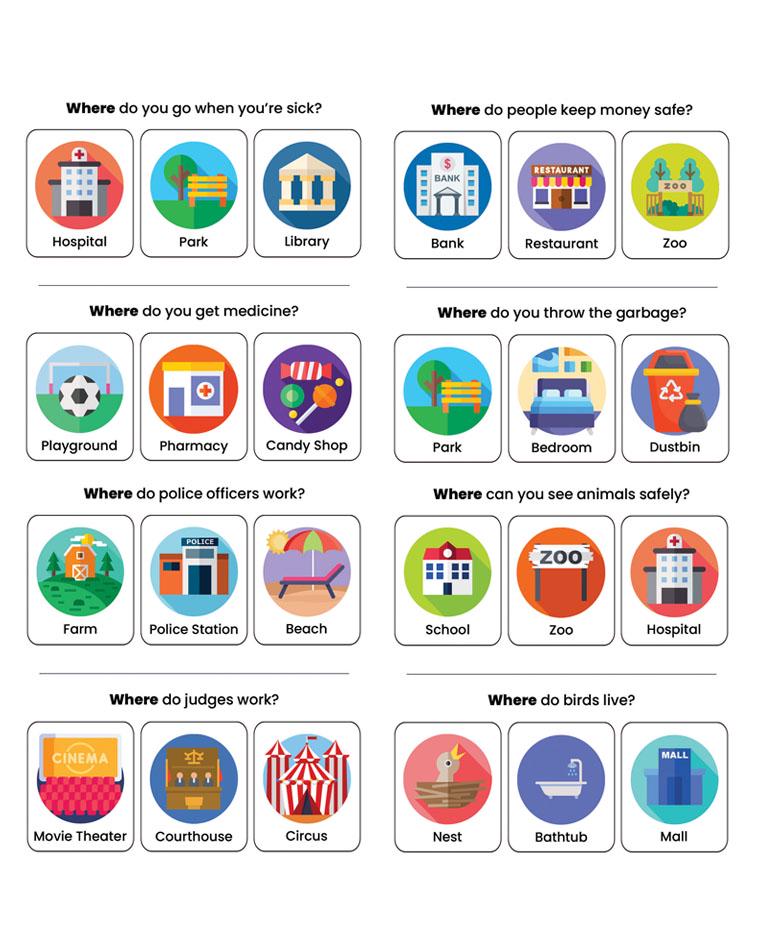 100 Wh Questions Flash Cards | Speech Therapy Cards | WH Questions ...