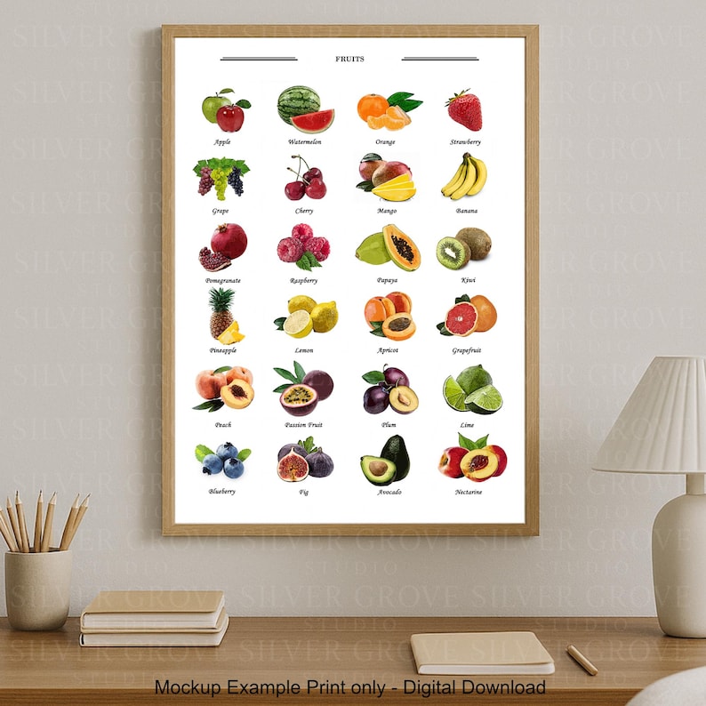 Fruit Chart A3 Poster | Educational Identification Fruit Wall Art ...