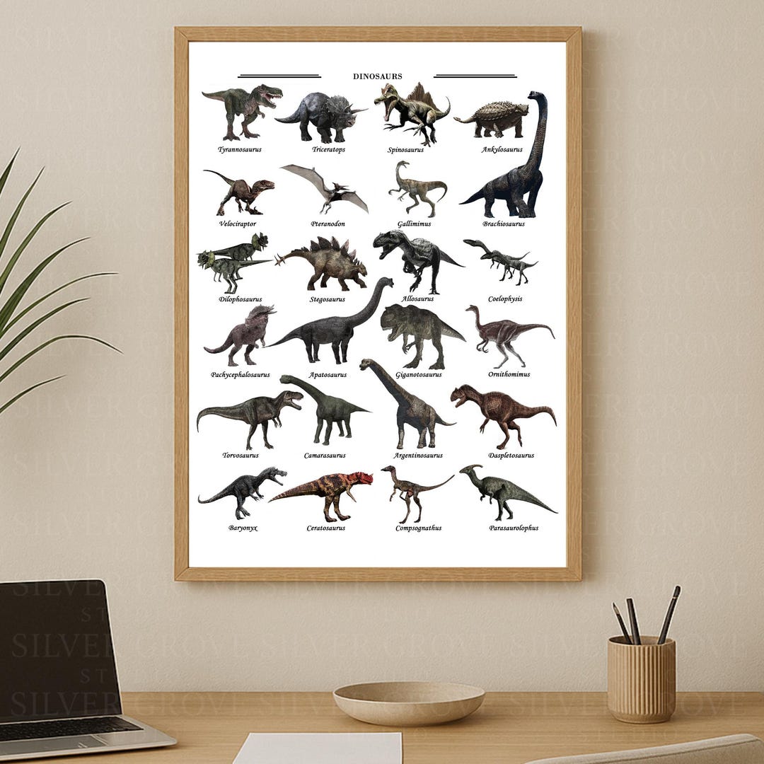 Dinosaur Identification Chart: Kids Educational Wall Art (digital ...
