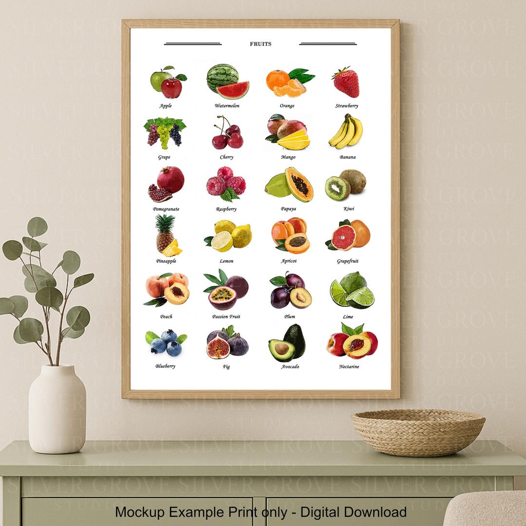 Fruit Chart A3 Poster | Educational Identification Fruit Wall Art ...