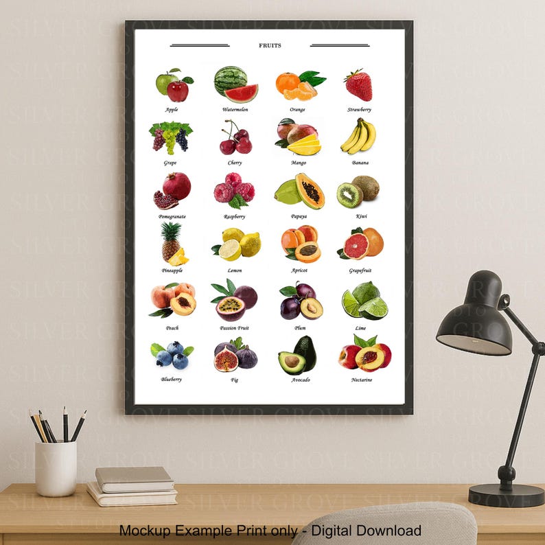 Fruit Chart A3 Poster | Educational Identification Fruit Wall Art ...