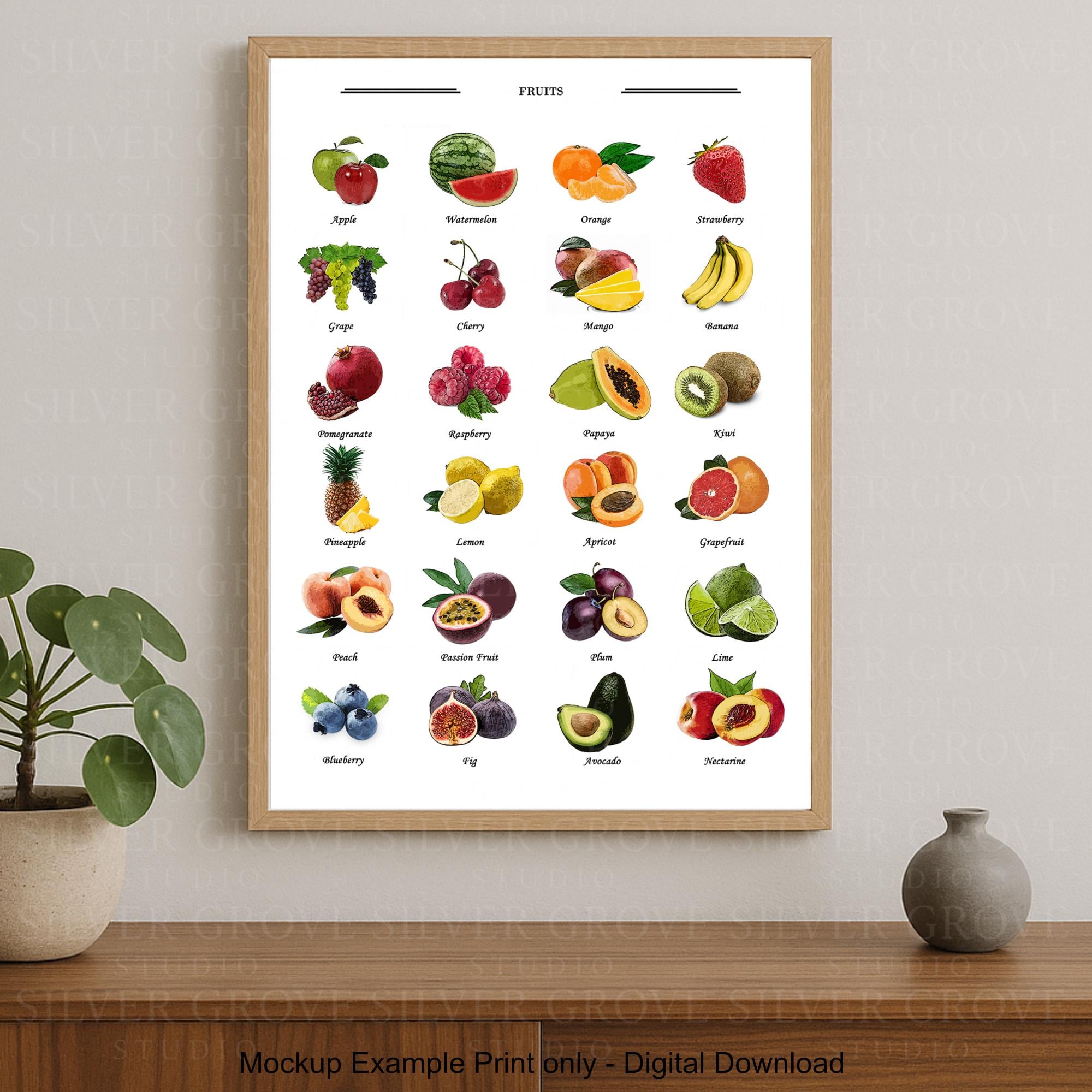 Fruit Chart A3 Poster | Educational Identification Fruit Wall Art ...