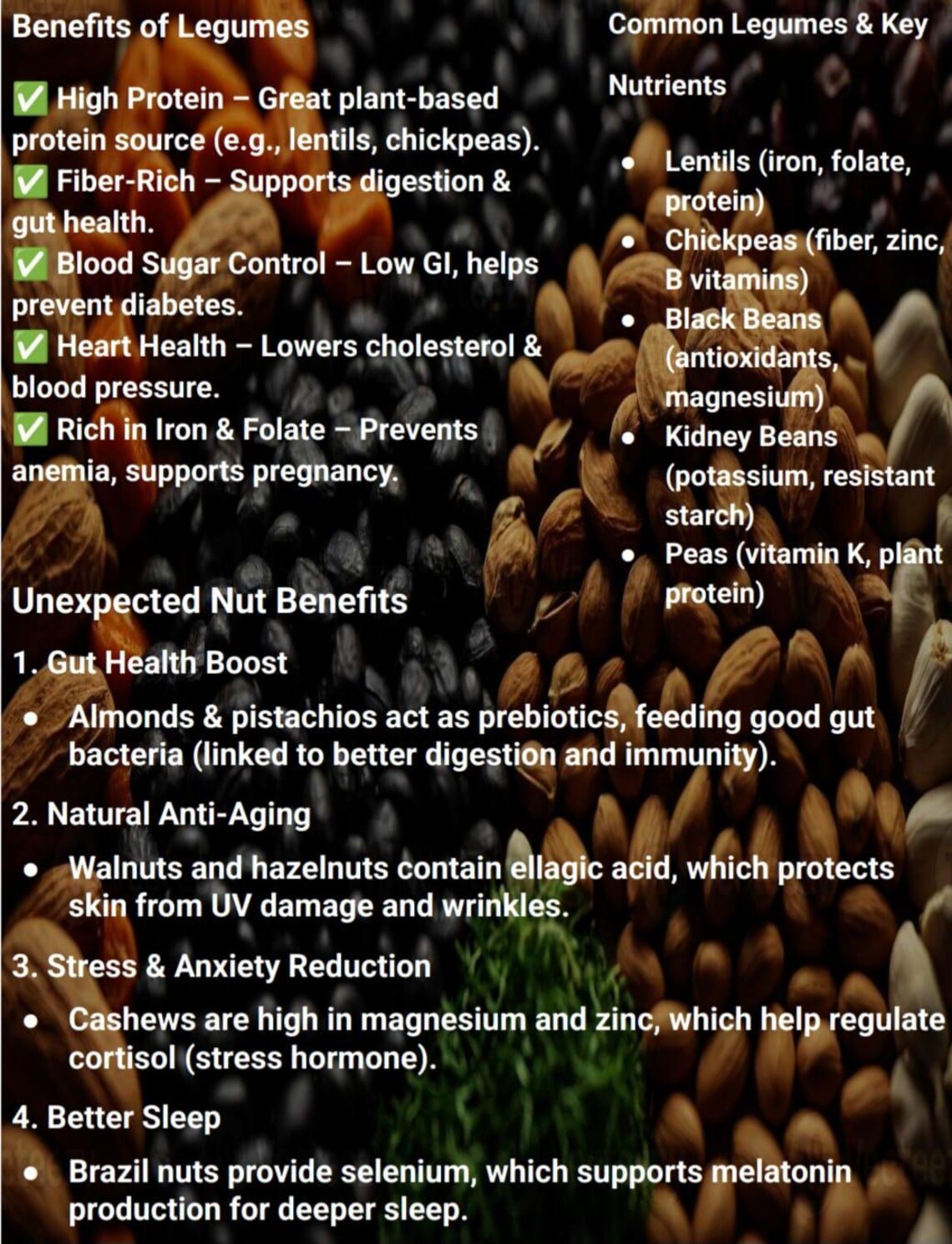 Health & Wellness Ebook | Nutrition Guide | Digital PDF - Etsy