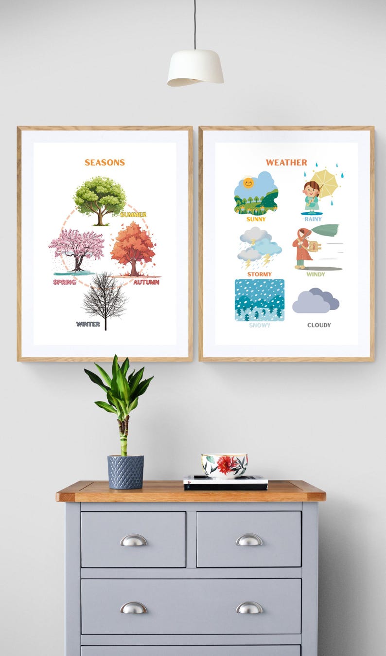Printable Alphabet and Number Charts for Kids | Educational Wall Art ...