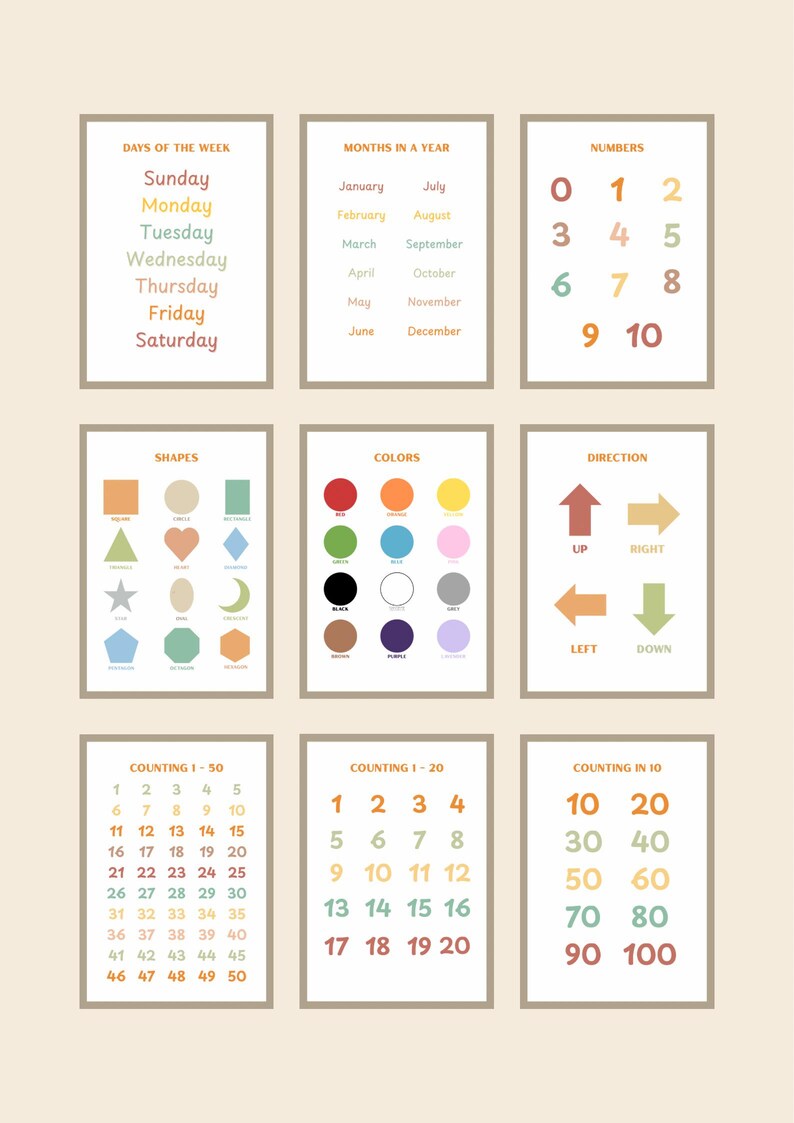 Printable Alphabet and Number Charts for Kids | Educational Wall Art ...