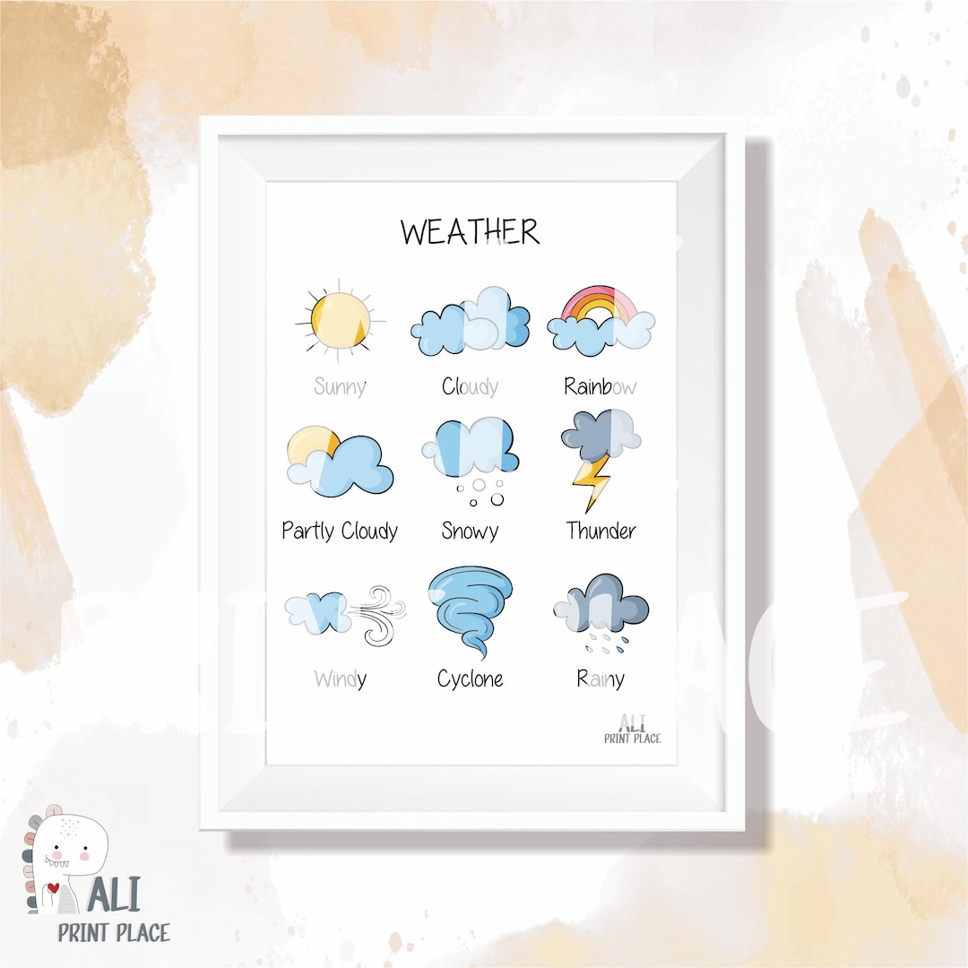 Weather Poster: Educational Kids Room Decor (digital Download) - Etsy