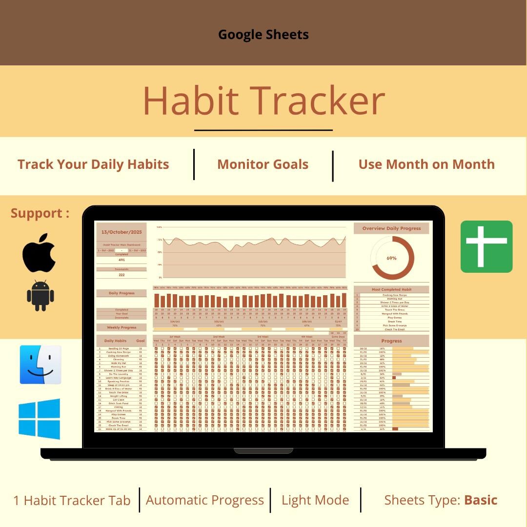 Habit Tracker Spreadsheet Habit Tracker Google Sheets Type Basic for ...