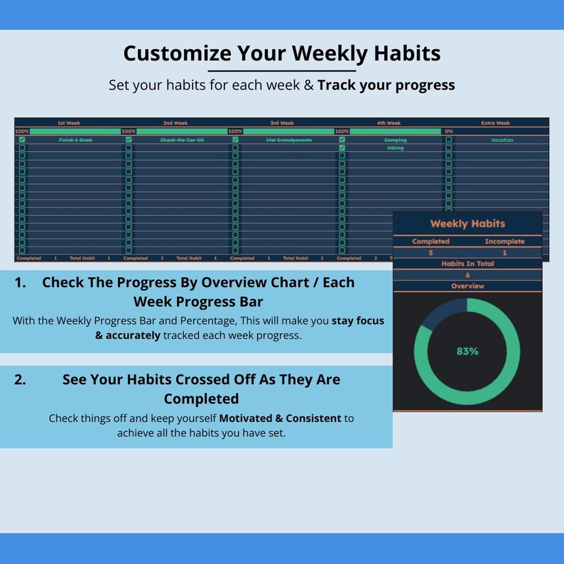 Habit Tracker Spreadsheet Habit Tracker Google Sheets Type Advance for ...