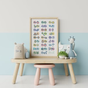 Alphabet Chart / Nursery Art / Educational Chart / Alphabet Poster - Etsy