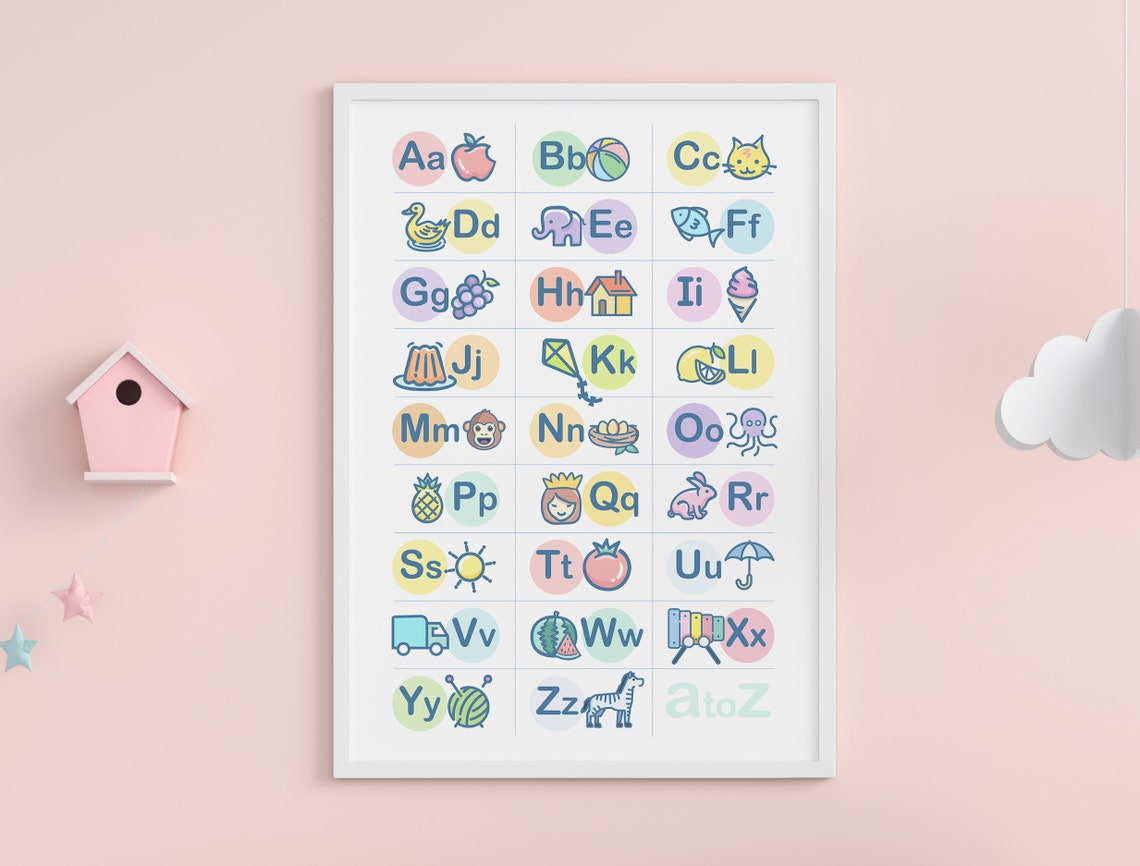 Alphabet Chart / Nursery Art / Educational Chart / Alphabet Poster - Etsy