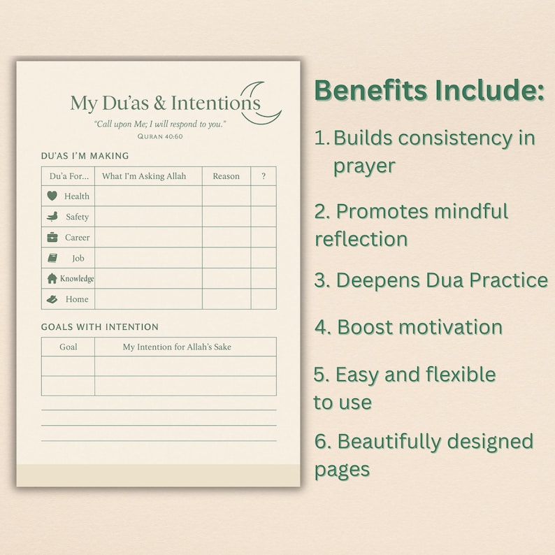 Islamic Printable Planner - Salah Tracker, Prayer Journal, Gratitude ...