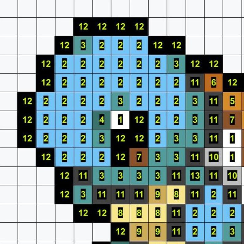 Pokemon Water Starters Gen 1-8 - Perler Bead Patterns (digital) - Etsy