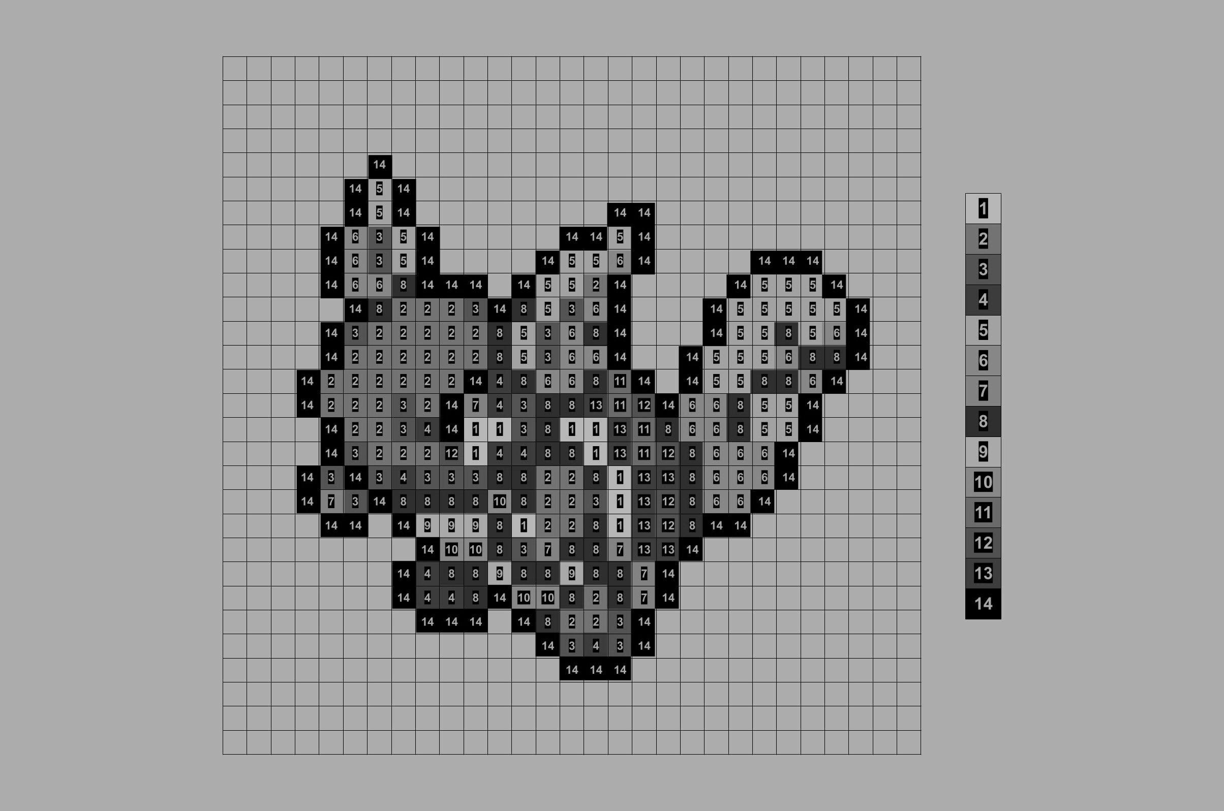 Pokemon Gen 1 Starter Evolutions - Perler Bead Patterns (digital) - Etsy