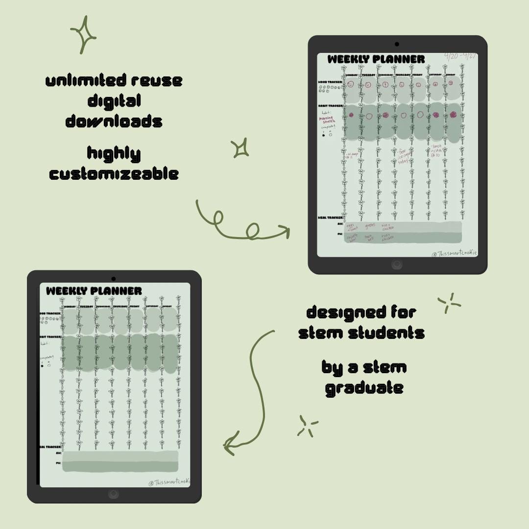 Earthy Weekly Planner for Goodnotes, Notability, Markup, Pdf Editor and ...