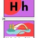 Aussie Animal Alphabet Flashcards: Australian ABC Printable (digital ...