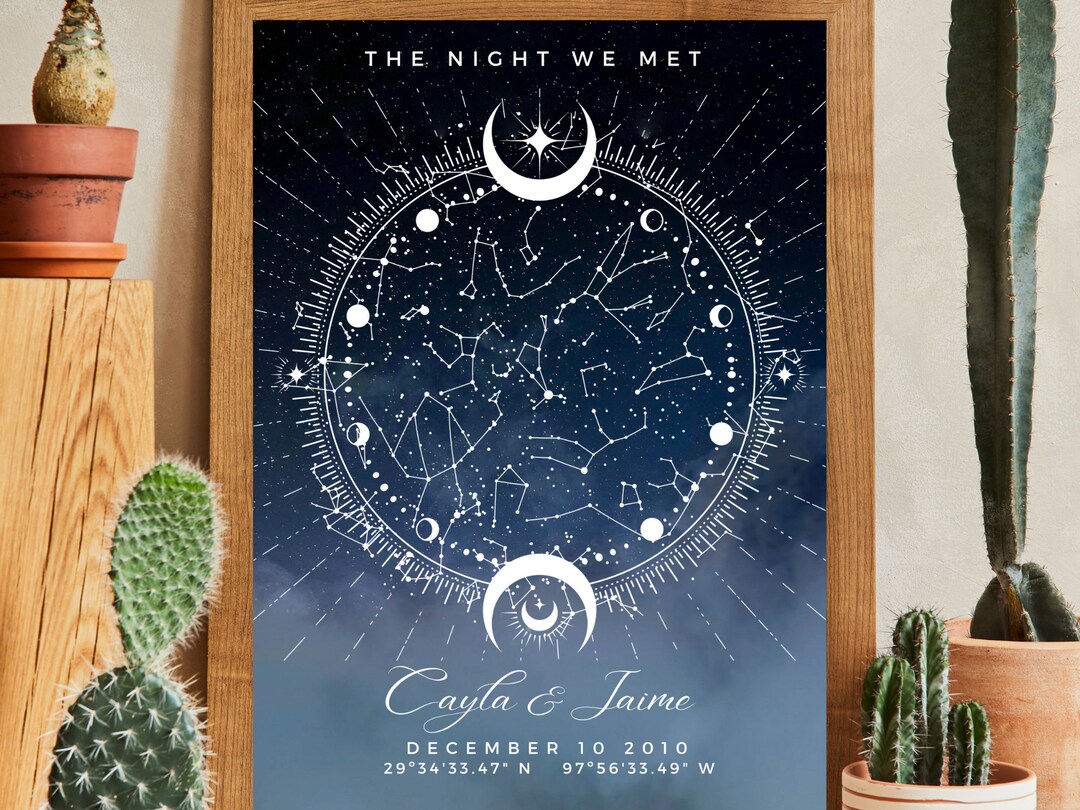 Star Map Constellation, Night Sky Map With GPS Coordinates Framed or ...