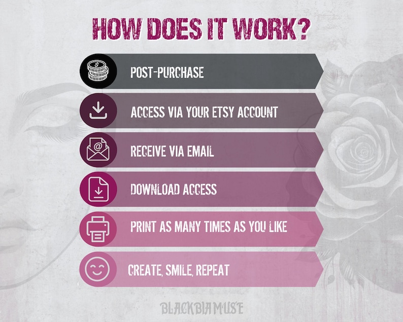 Steampunk Ladies Digital Pages, Vintage Goggles & Corset Beauties Junk ...