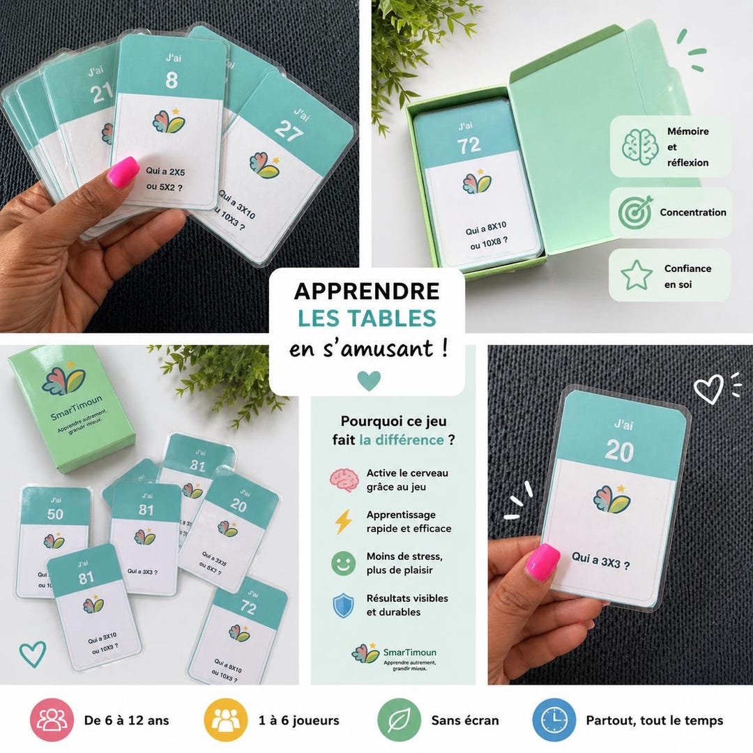 Multiplication Game: I Have… Who Has… - Etsy